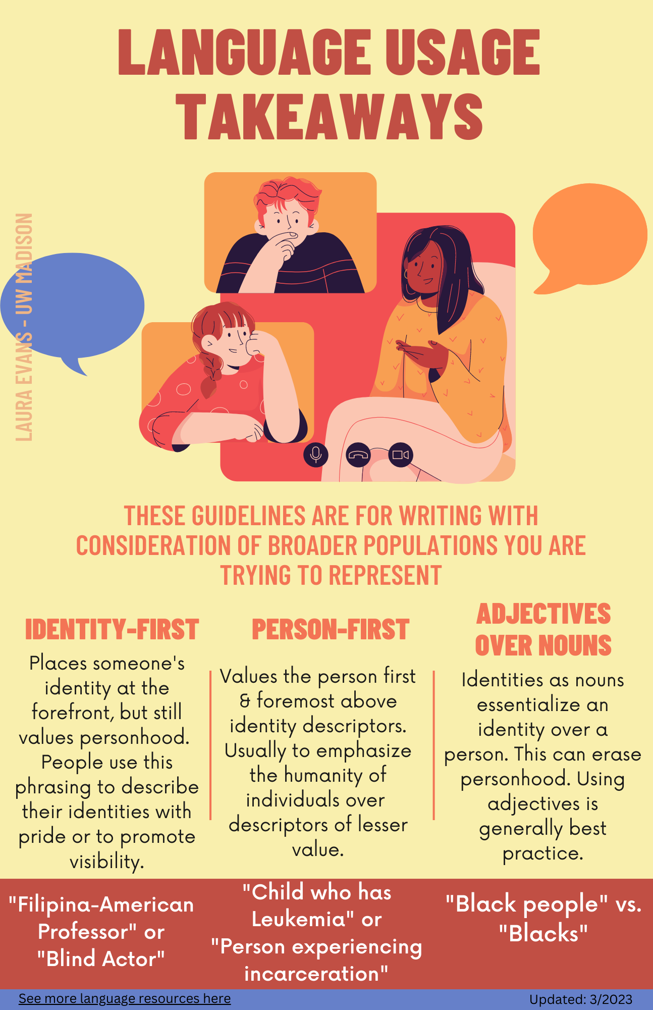 CAFE Lab Fact Sheets – CAFE Lab – UW–Madison